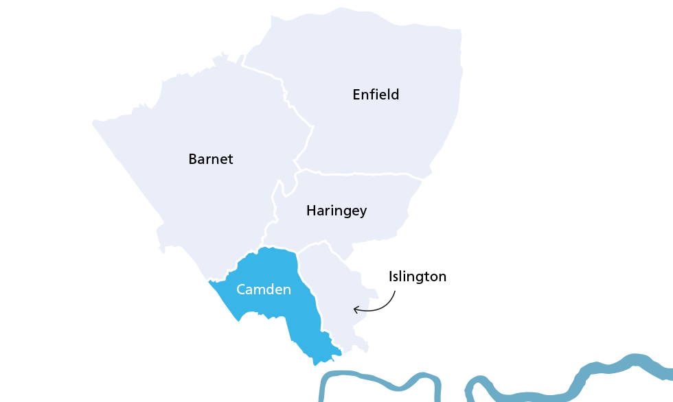 Camden - North Central London Integrated Care System